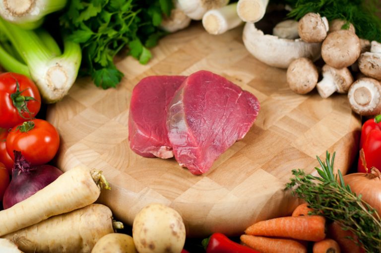 Where do all the different cuts of beef come from? - Green Pasture Farms